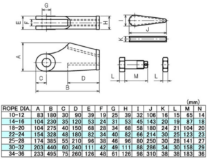 Open Wedge Socket | U.T. LIFTING TECH